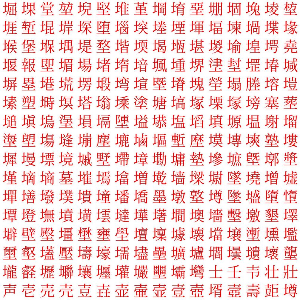 Unicode CJK 5800-58ff, 256 letters, BLEND file for 3d
