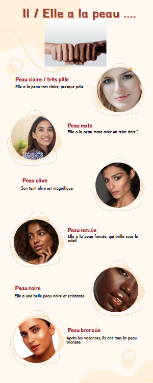 Les couleurs de peau en français