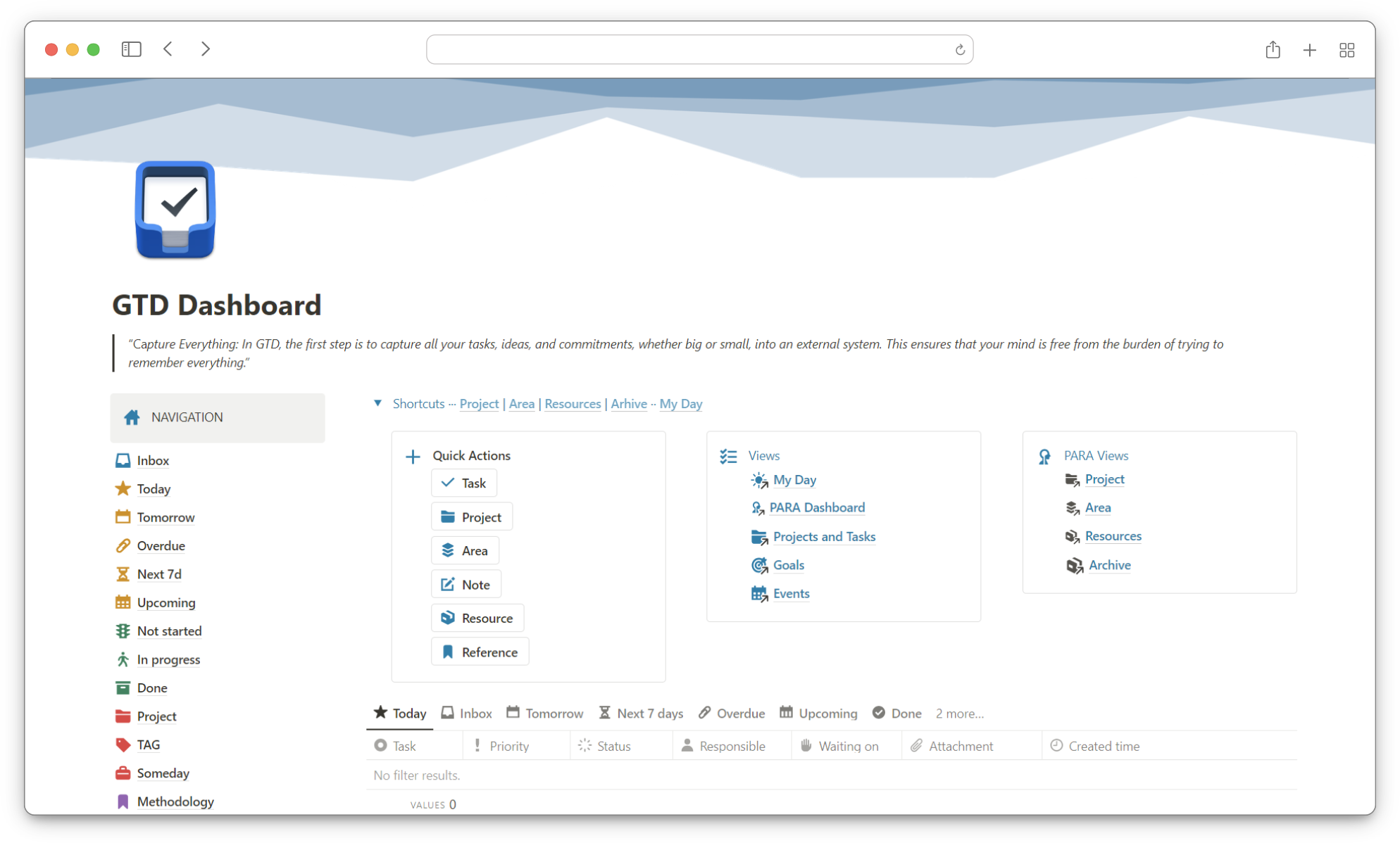 GTD Dashboard