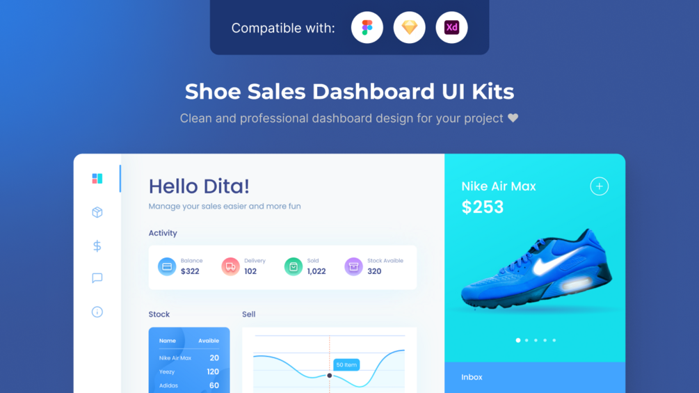 Shoe Sales Dashboard UI Kits Template