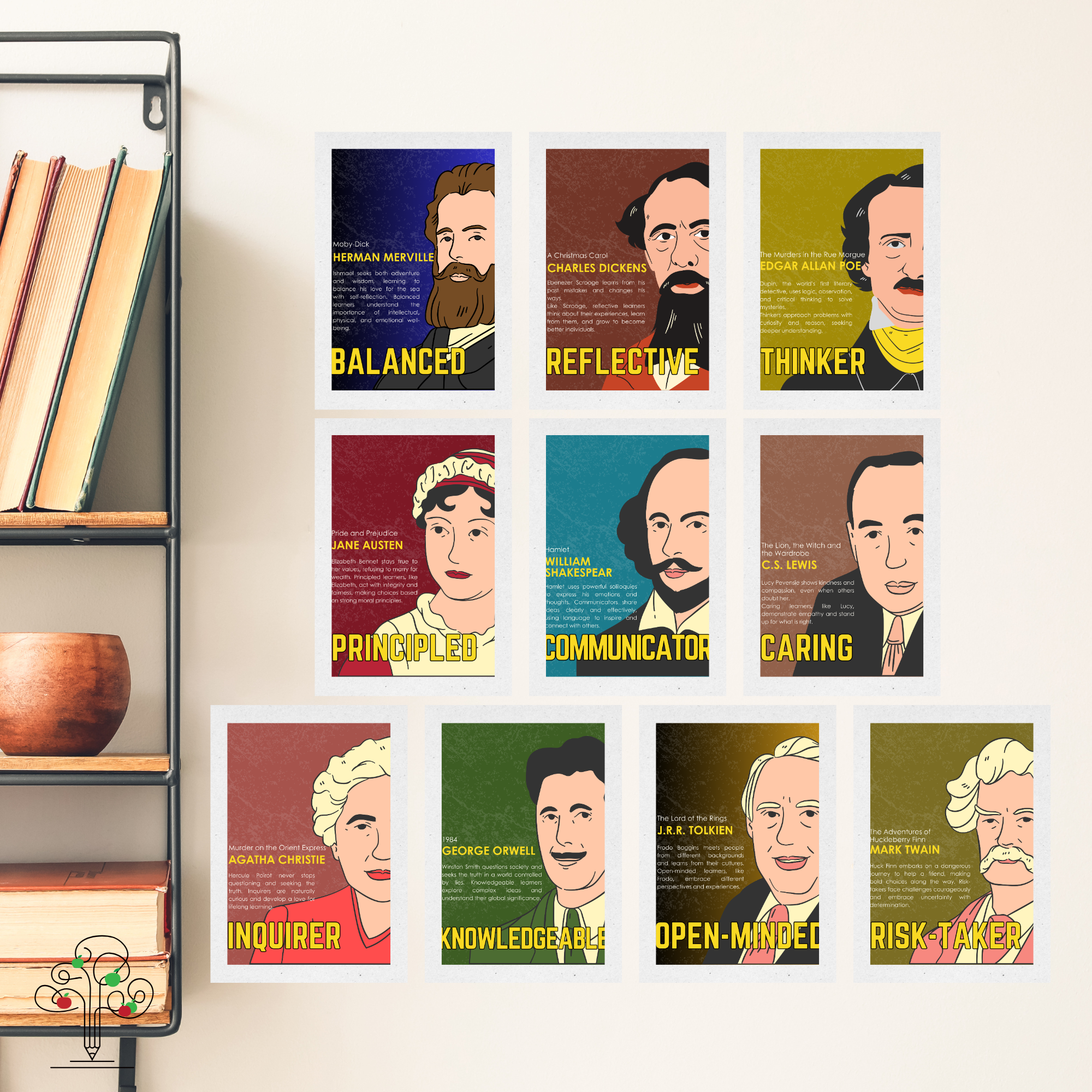 IB Learner Profile Posters | Classic Authors | Classroom Decor | Famous ...