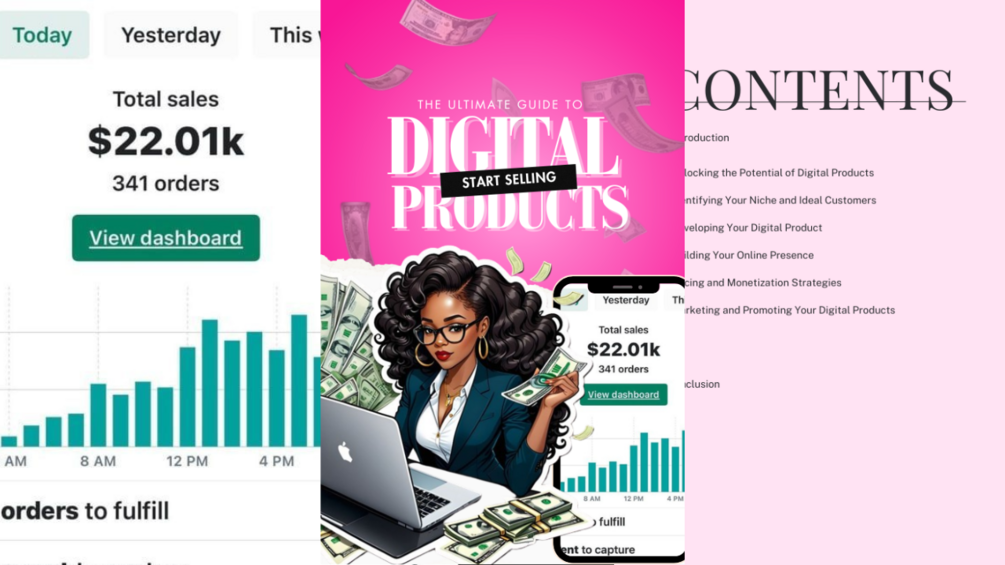 DIGITAL BOSS BEGINNERS STEP-BY-STEP GUIDE TO DIGITAL PRODUCTS