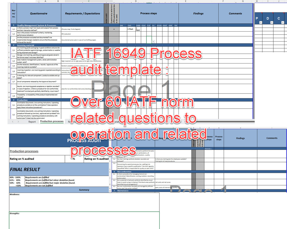 Process audit of production with IATF 16949 approach over 60 questions ...