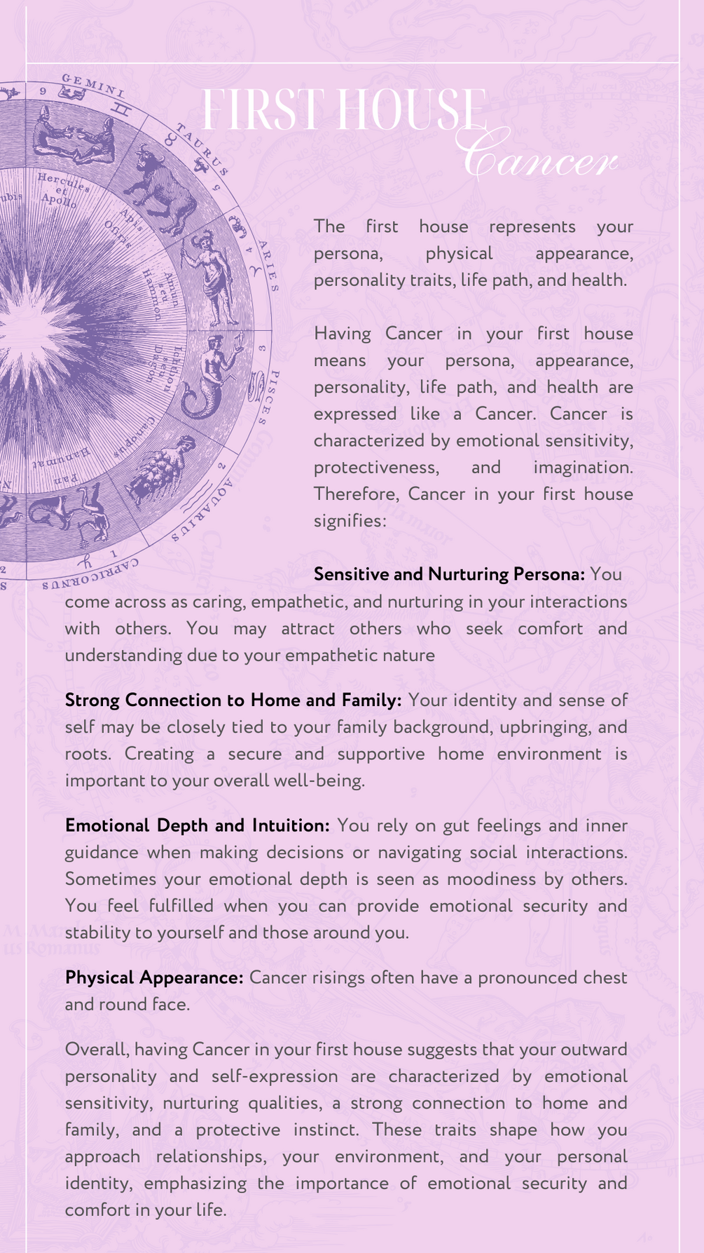 Cancer Rising House Guide