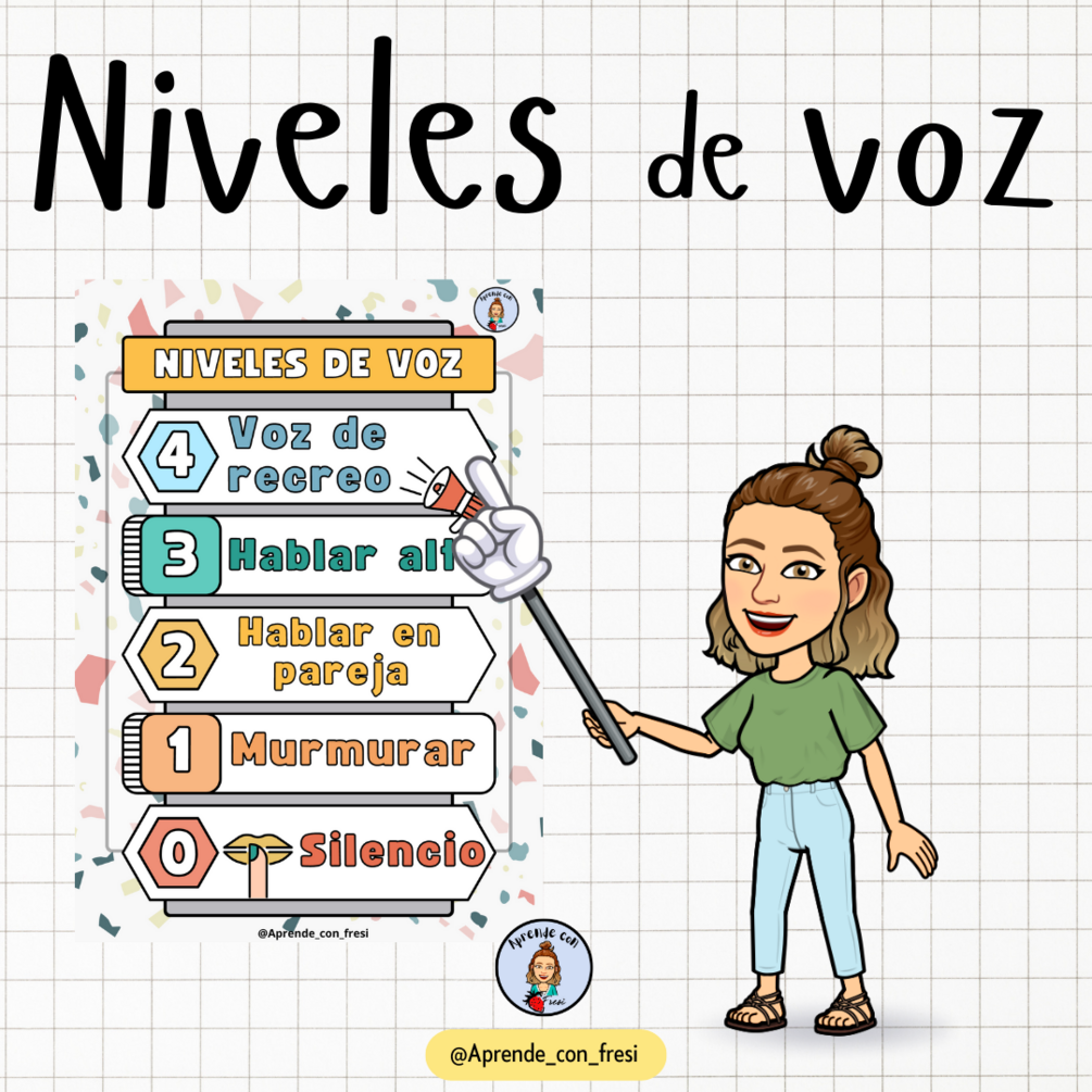 Gestión del Nivel de Voz en el Aula