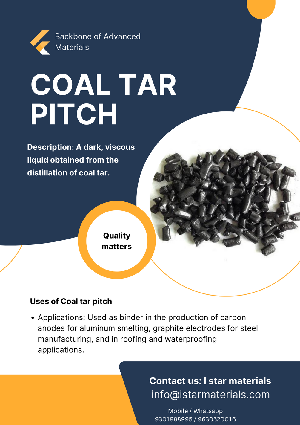 Unlocking the Potential of Coal Tar Pitch: The Backbone of Advanced ...