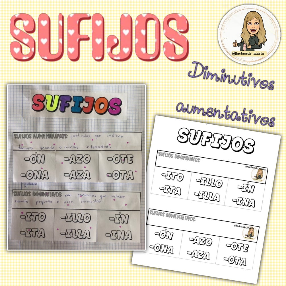 FAMILIAS DE PALABRAS, PREFIJOS Y SUFIJOS