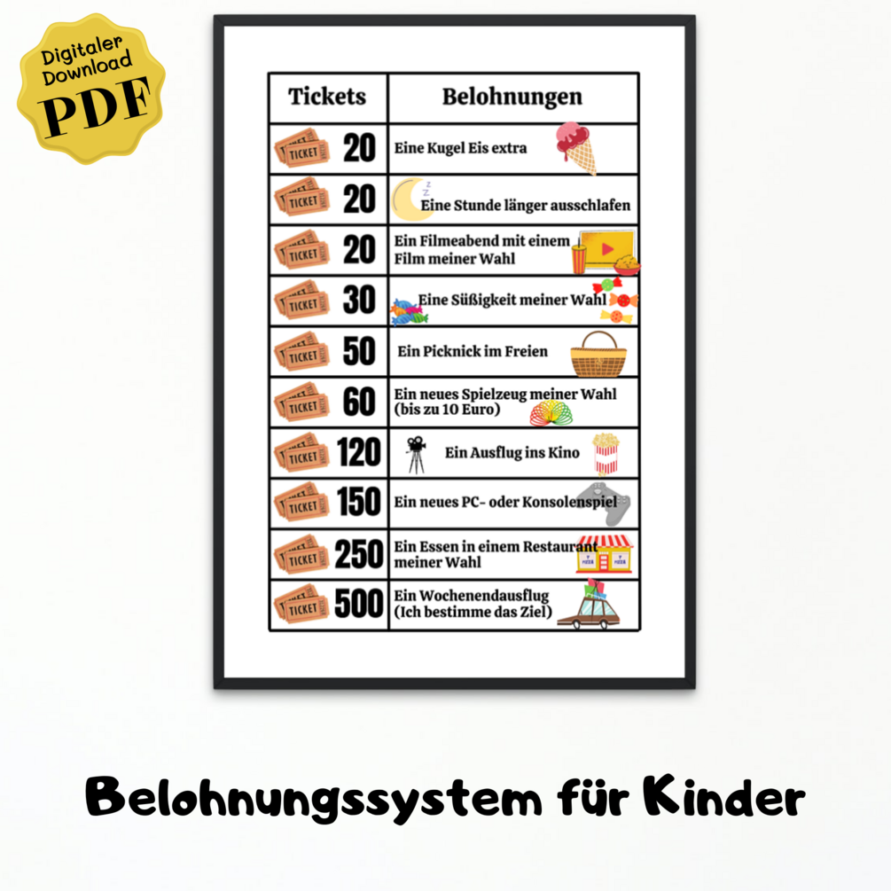 Belohnungssystem für Kinder - Lerne spielerisch Routinen mit diesem ...