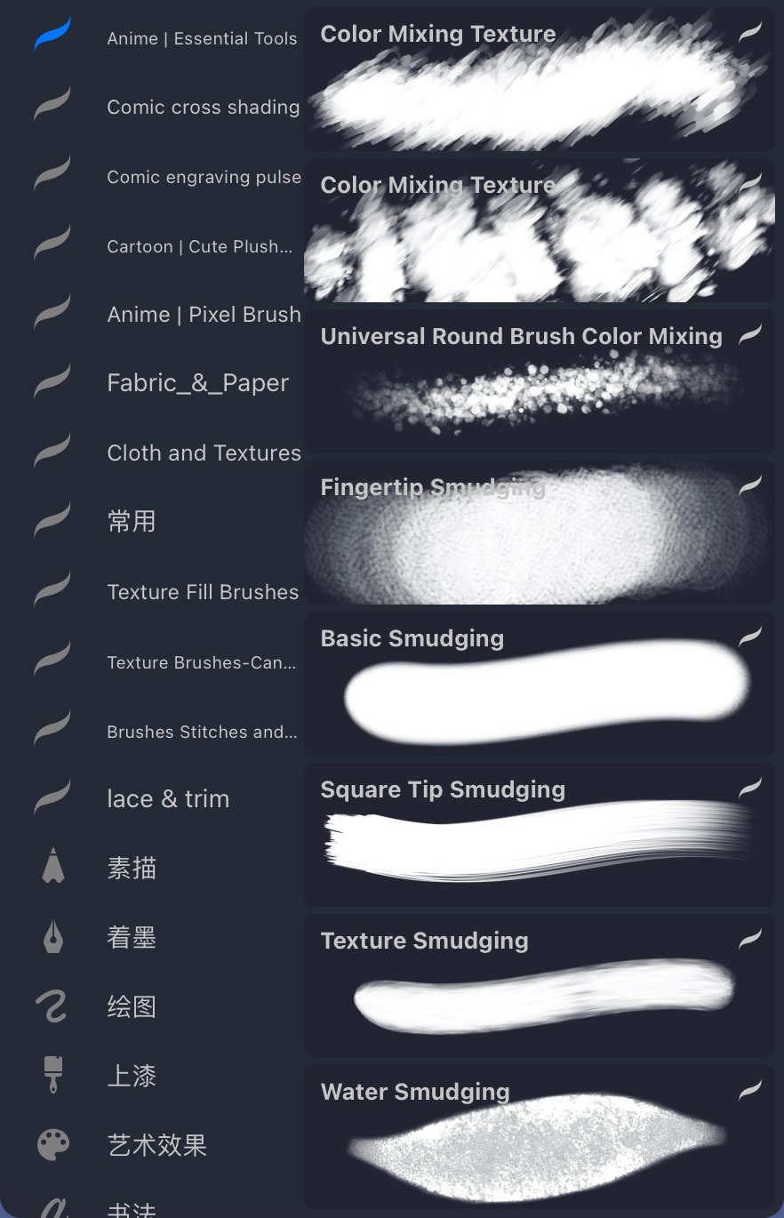 Anime Cartoon - Brushes for Procreate