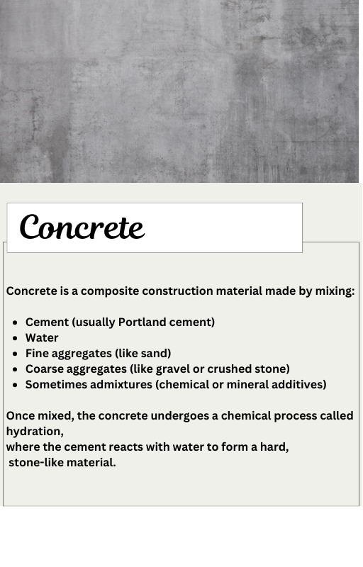 concrete prodaction