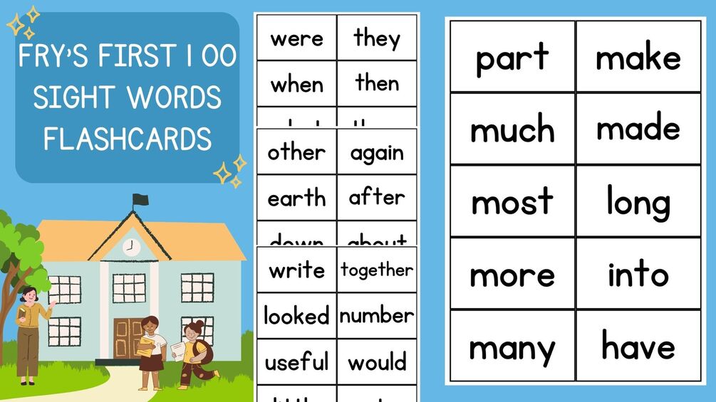 Printable Fry's First 100 Sight Word Flashcards. Great for PreK-1st ...