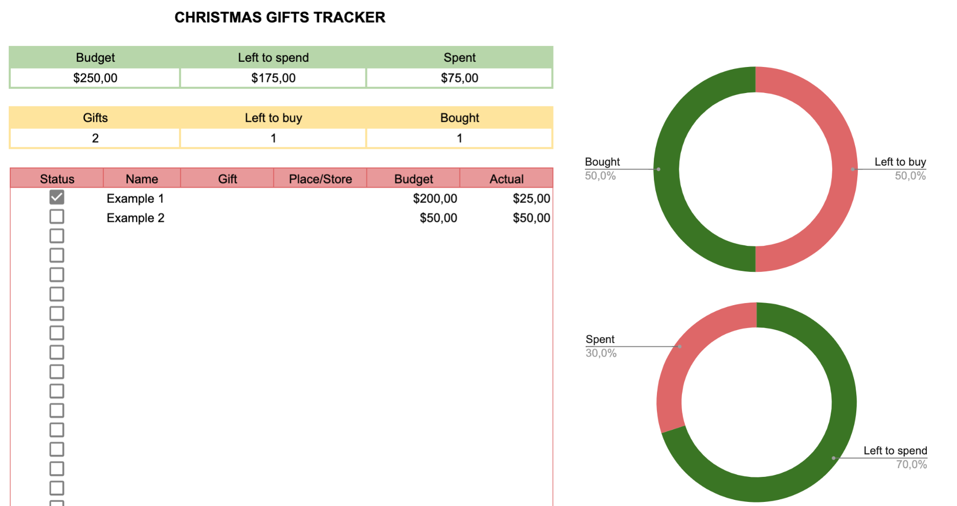 Christmas Gift Tracker