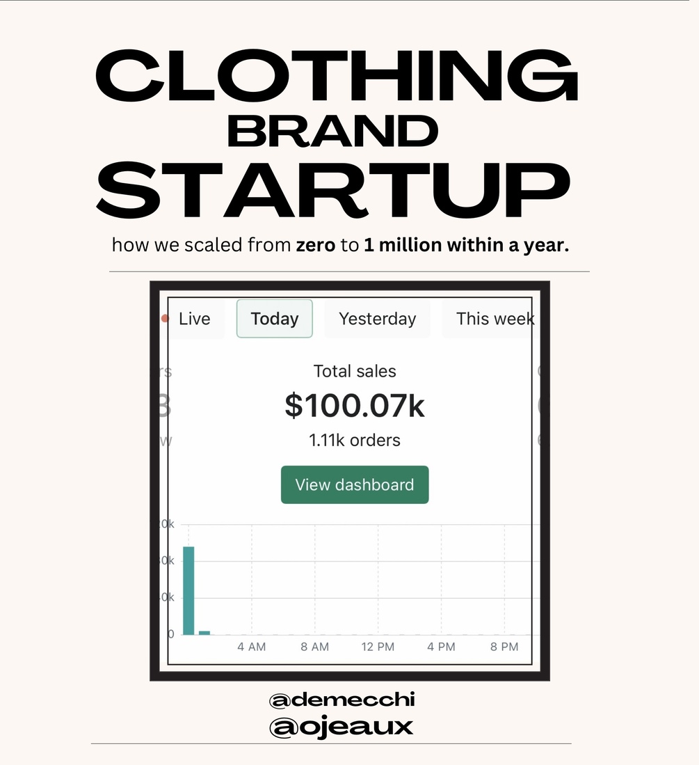 CLOTHING BRAND STARTUP