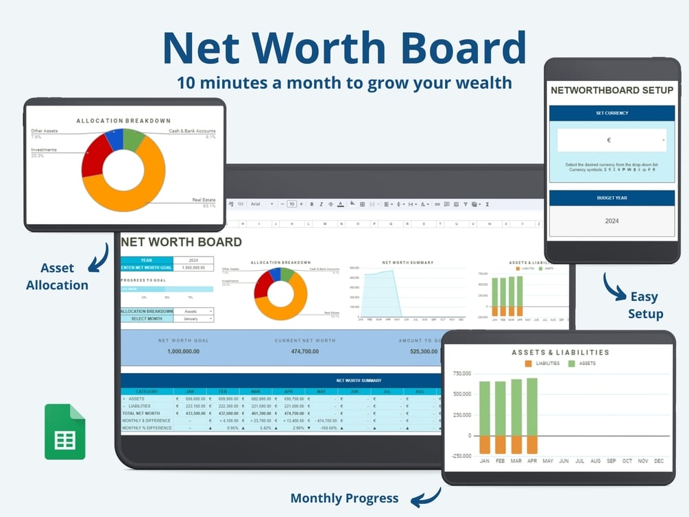 The Net Worth Board