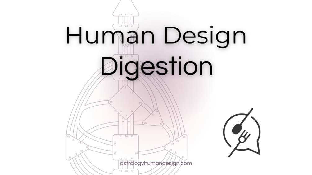 Human Design Digestion/Determination