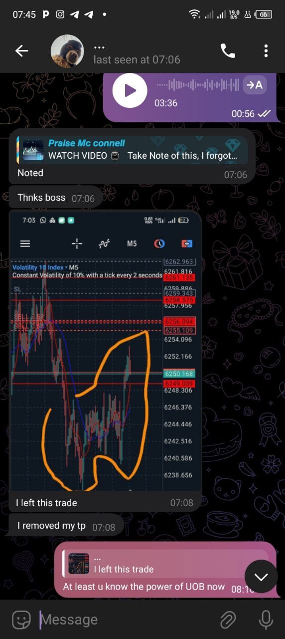 Praise Banks forex Mentorship