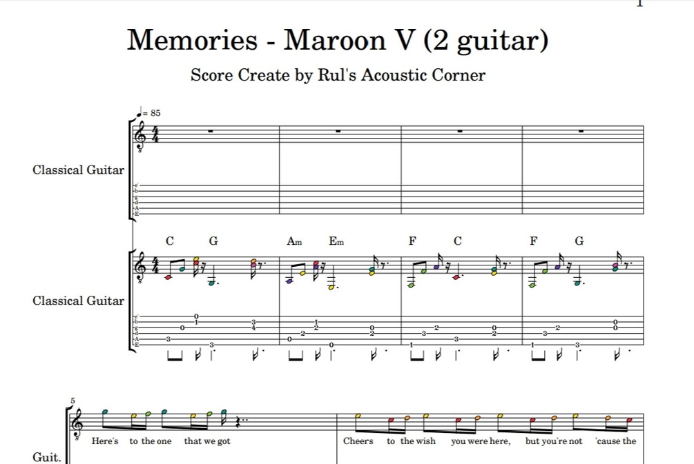 Maroon 5 - Memories 2 Guitar Musical Notes Tabs PDF