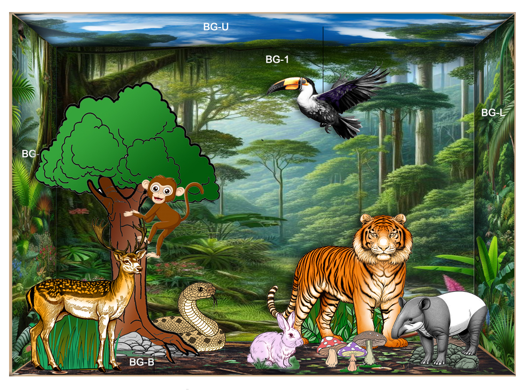 Forest Ecosystem Diorama DIY CraftByYourSelf