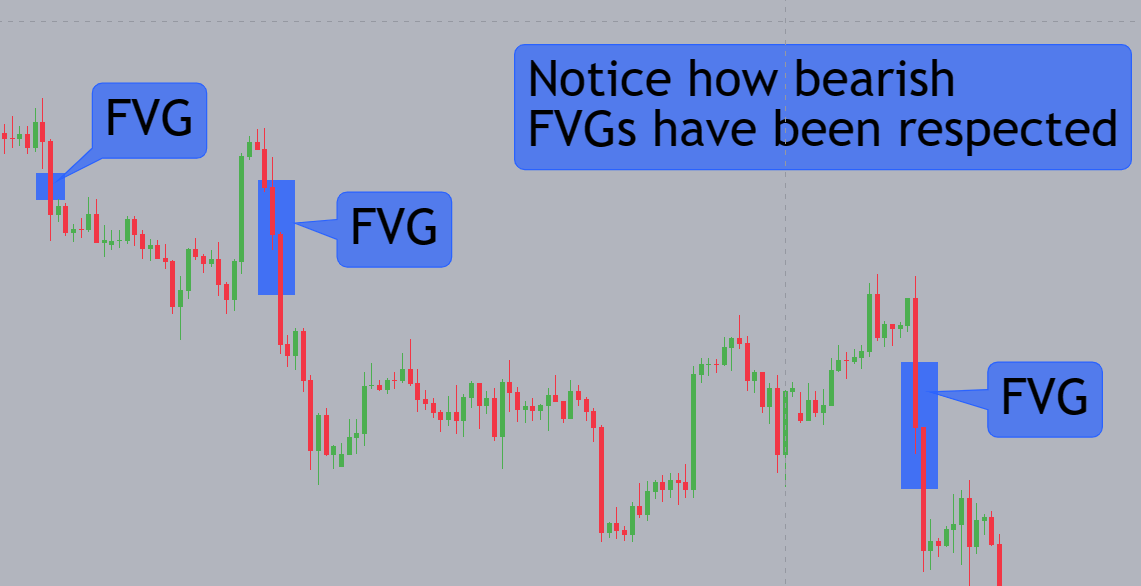 LIQUID FX - Read the Markets Like a PRO - LIQUID FX