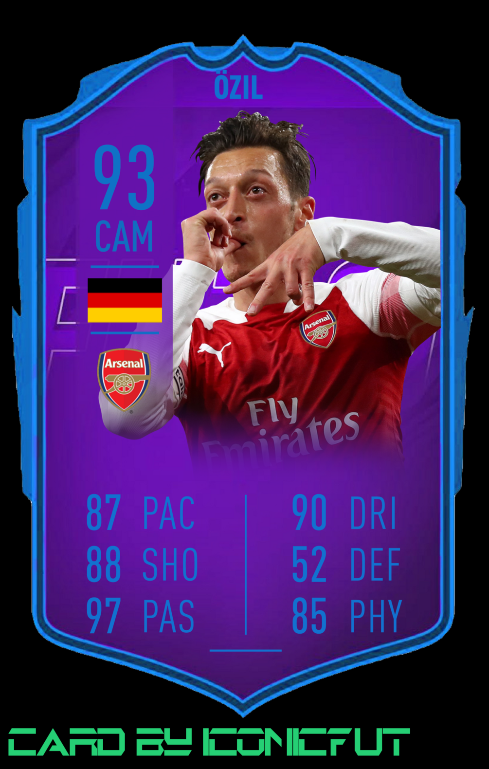 POTM Prem League Card Design (PNG)