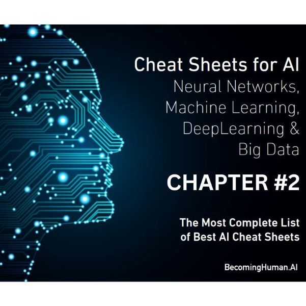 ARTIFICIAL INTELLIGENCE 101 FIRST WORLD-CLASS OVERVIEW OF AI - (CHAPTER #2)