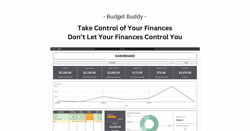 Budget Buddy Pro - Personal Budgeting template