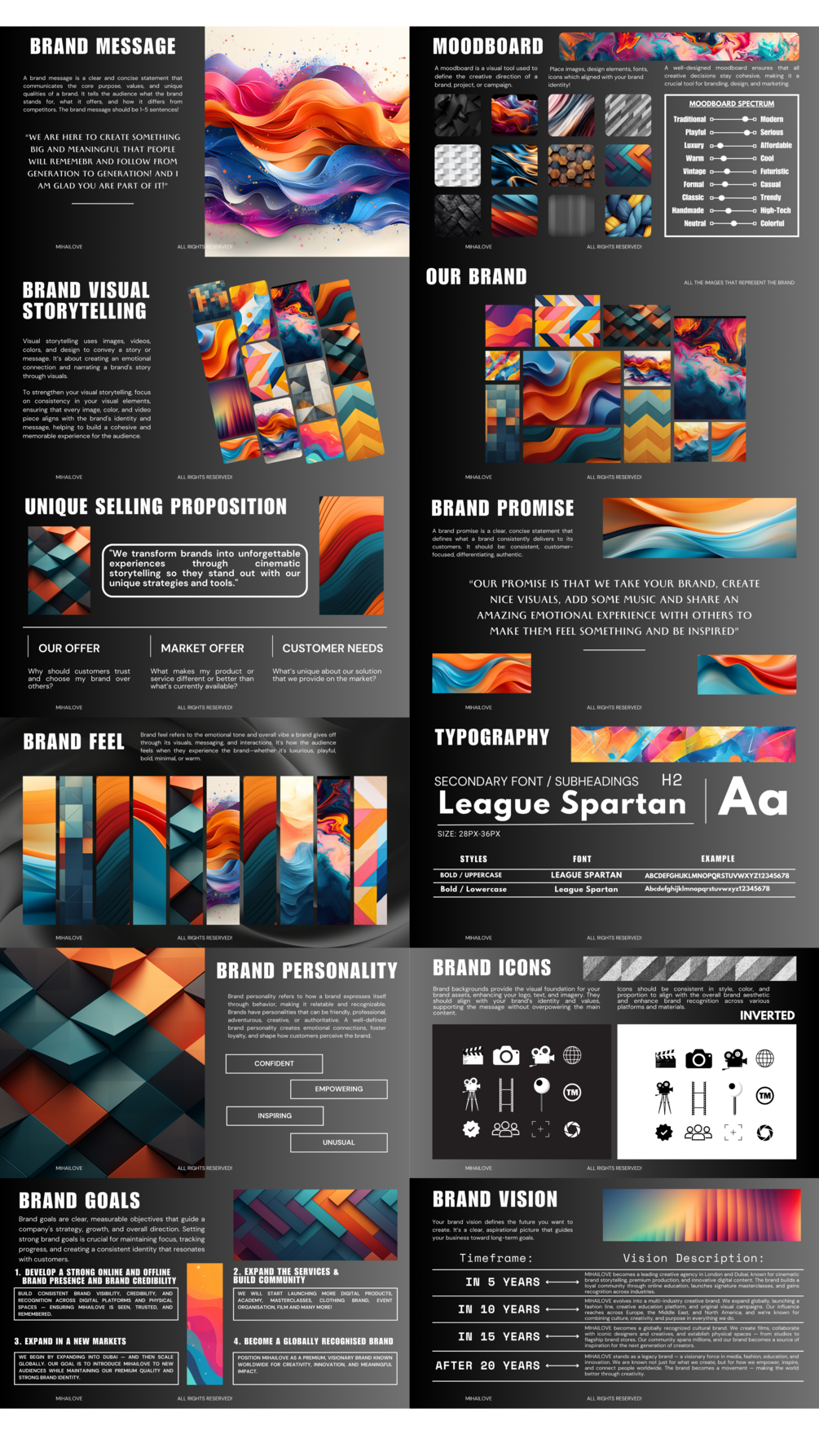 High-End Premium Advanced and Full Brand Identity Guidelines Template ...