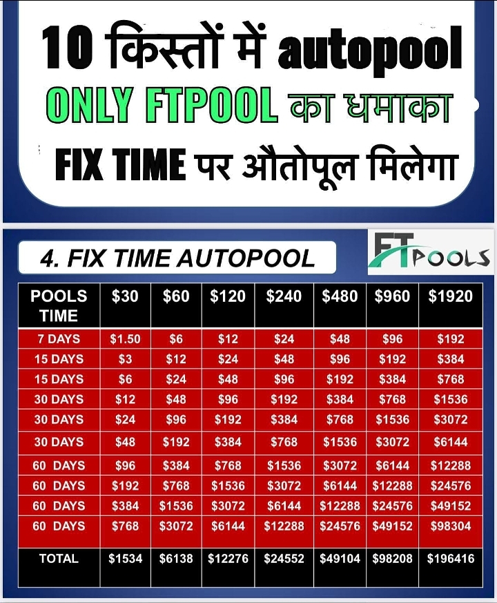 FT POOLS AUTOPOOL