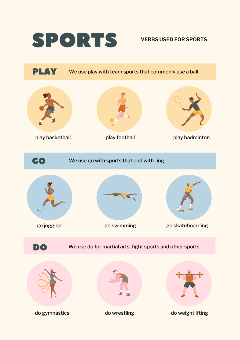 Sports In Arabic Language