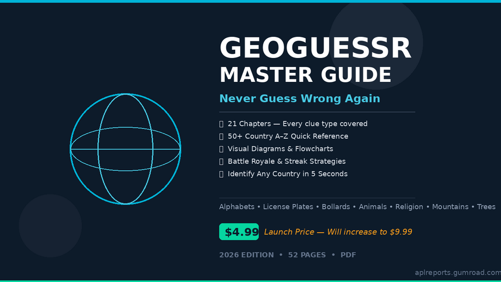 GeoGuessr Master Guide — Never Guess Wrong Again | GeoGuessr Master ...