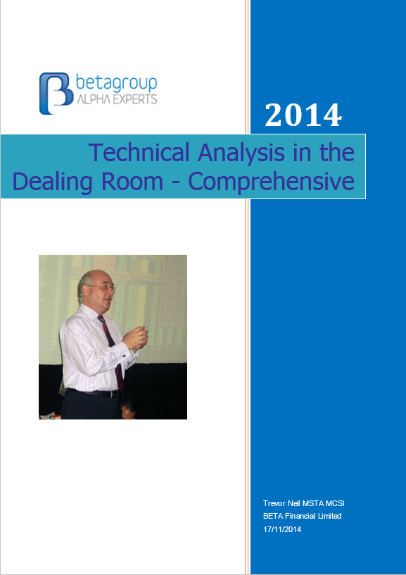 Technical Analysis course Comprehensive