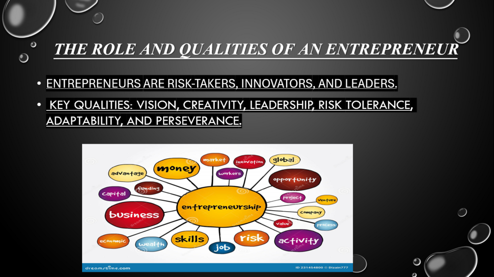 FUTURE ENTREPRENEURS!!