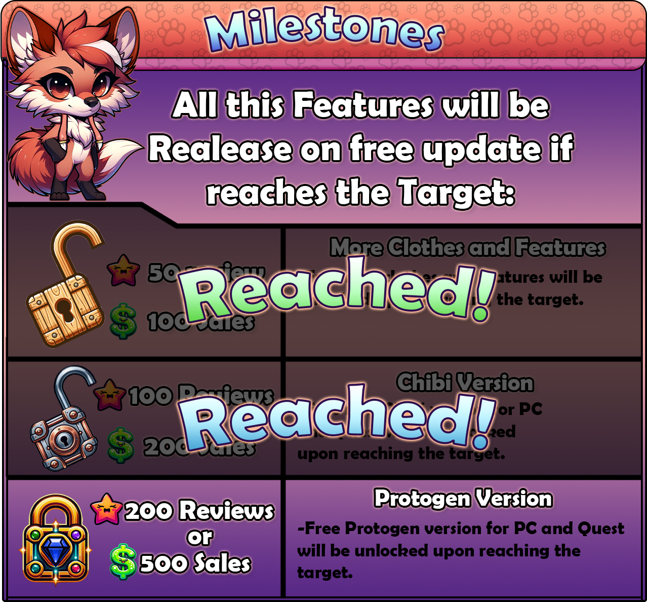 Ari V1.2 - Furry Maned Wolf (Vrchat Avatar, Face Tracking and Quest)