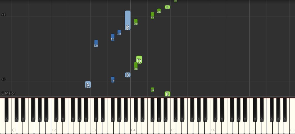 The Tearsmith - Nica’s Theme [MIDI]