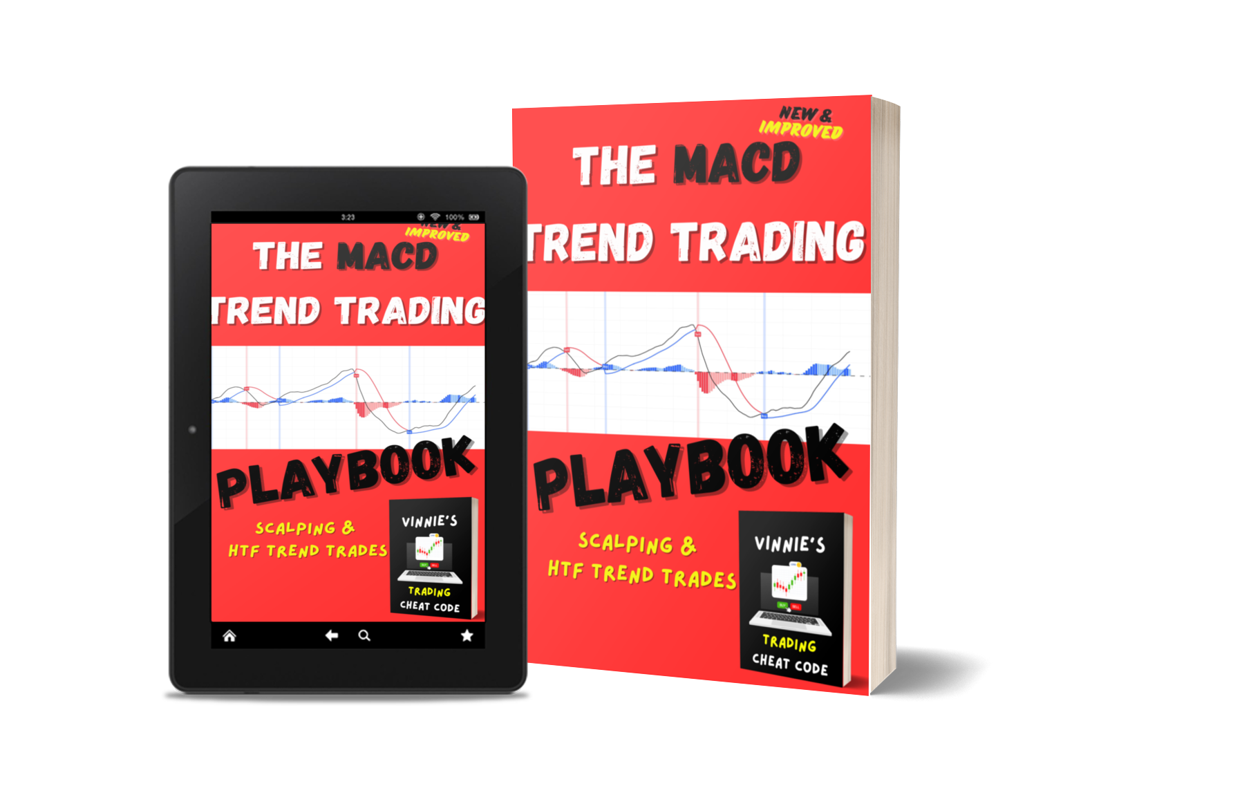 Exclusive First Access to the New & Improved Cheat Code MACD Indicator ...