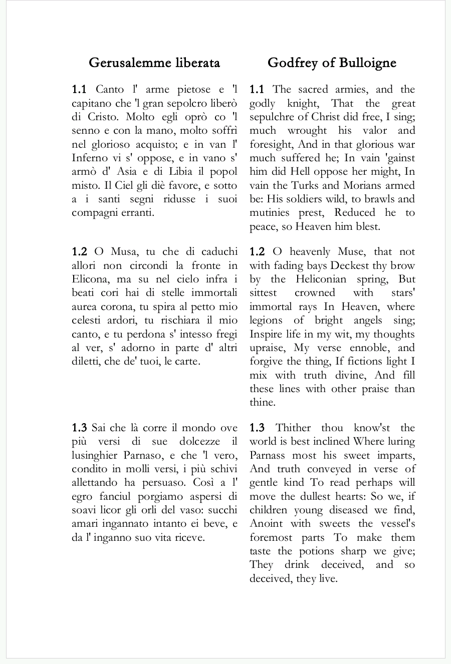 Godfrey of Bulloigne: Bilingual Edition (English - Italian) by Torquato ...