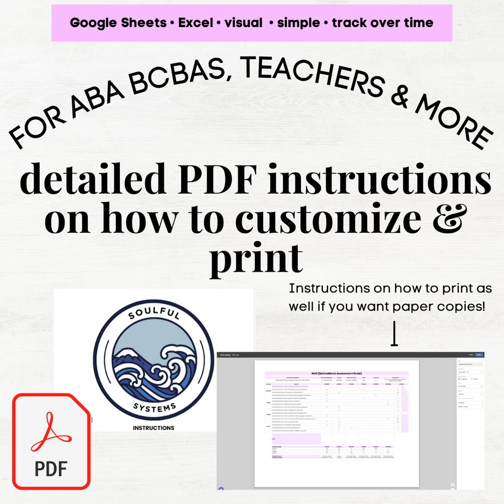 Motivational Assessment Scale Template, ABA MAS Template, Functional ...
