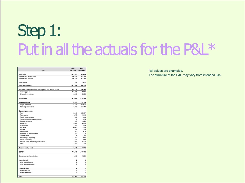P&L planning - template for the 5-year planning of the income statement