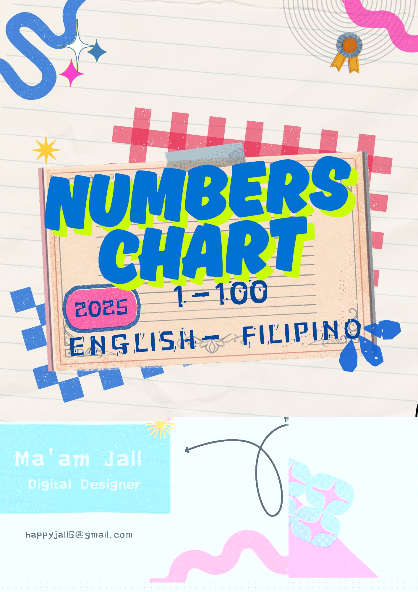 Numbers chart 1-100 (English and Filipino)