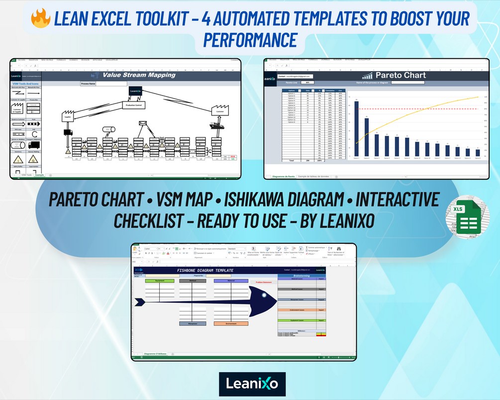 Lean Excel Toolkit – Pareto, VSM & Ishikawa Templates (Automated)