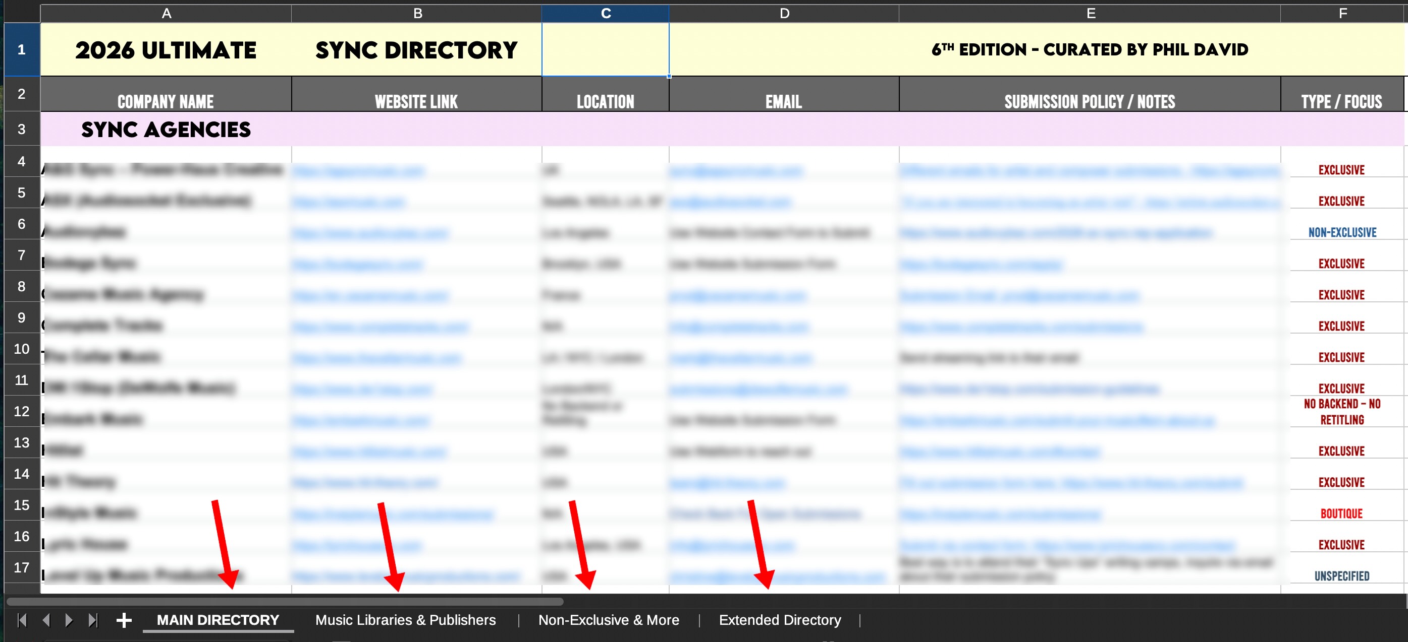 Ultimate Sync Directory - 2026 Edition | 600+ Sync Companies