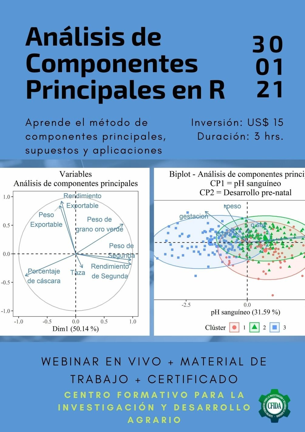 Análisis de Componentes Principales en R