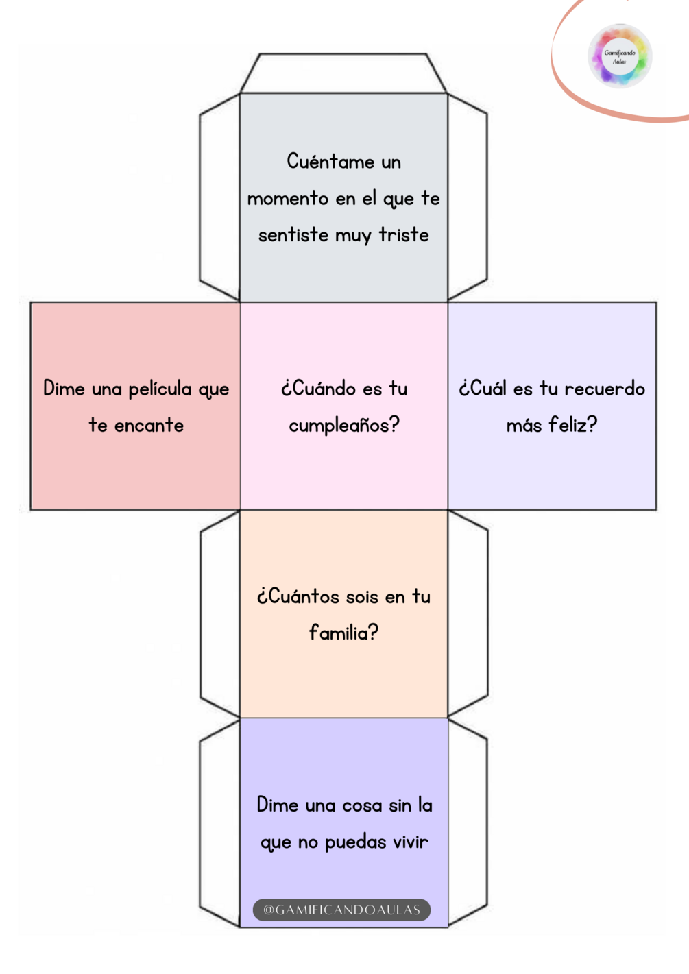 Dados de conversación