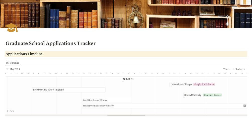 Graduate School Application Notion Planner