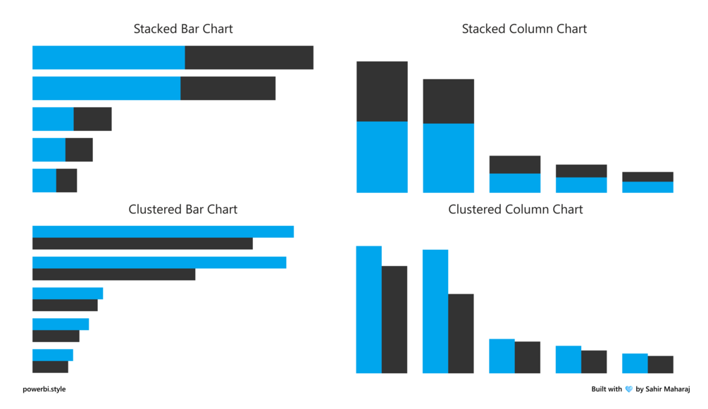 City Lights (Power BI Theme)