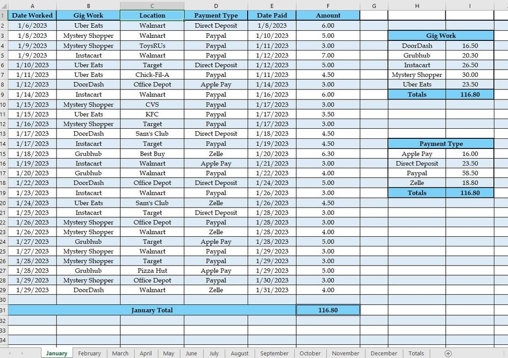 Gig Work Income Tracker