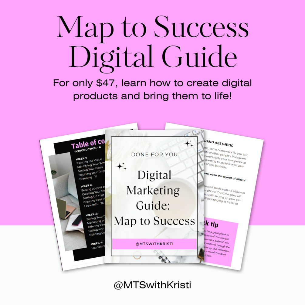 Digital Marketing Guide: Map to Success