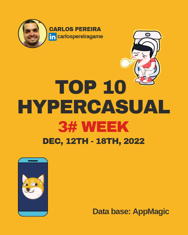 TOP 10 HYPERCASUAL - 3# WEEK - DEC, 22 - Carlos Pereira