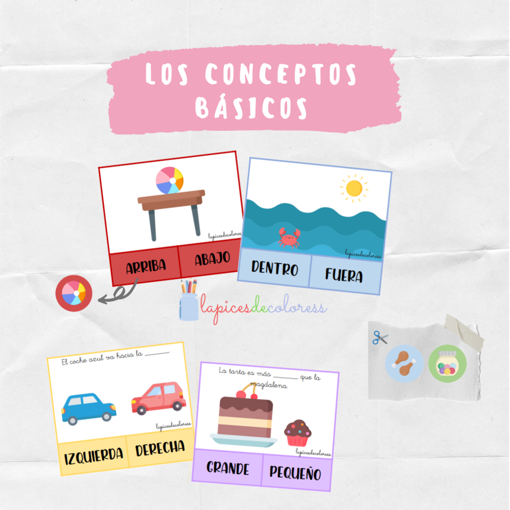 LOS CONCEPTOS BÁSICOS