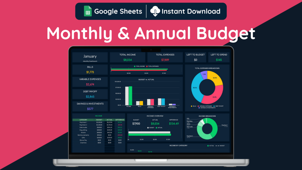 Google Sheets Monthly and Annual Budget, Annual Budget Spreadsheet ...